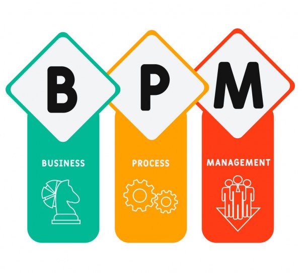 Proztec BPM Automation in Qatar - IT Automation In Qatar